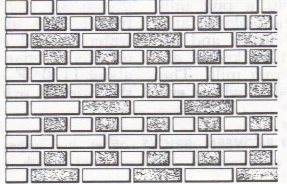 Guide to Brick Types and Bonds (With Pictures) - Dengarden