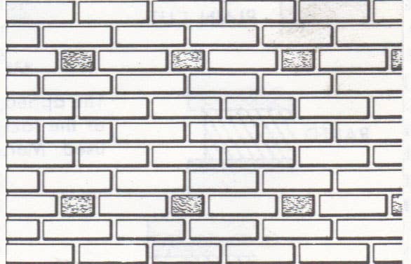 Guide to Brick Types and Bonds (With Pictures) - Dengarden