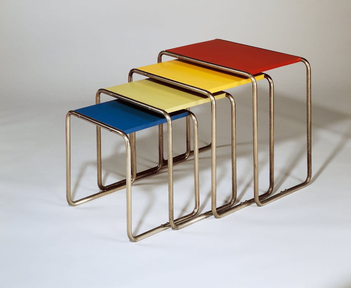 Bauhaus Furniture History and Characteristics
