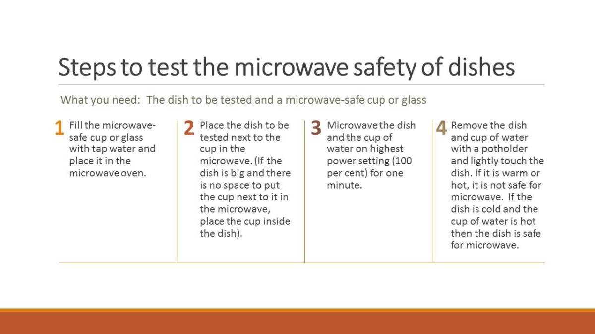 How to Test the Microwave Safety of Dishes - Dengarden