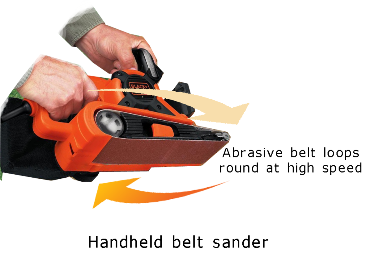 A Beginner's Guide to the Best Handheld Power Sanders - Dengarden