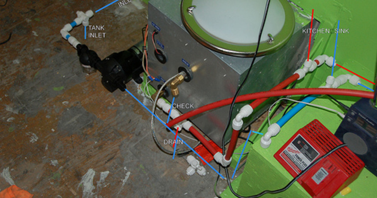 PEX: The Answer to Your Plumbing Pipe Problems! - Dengarden