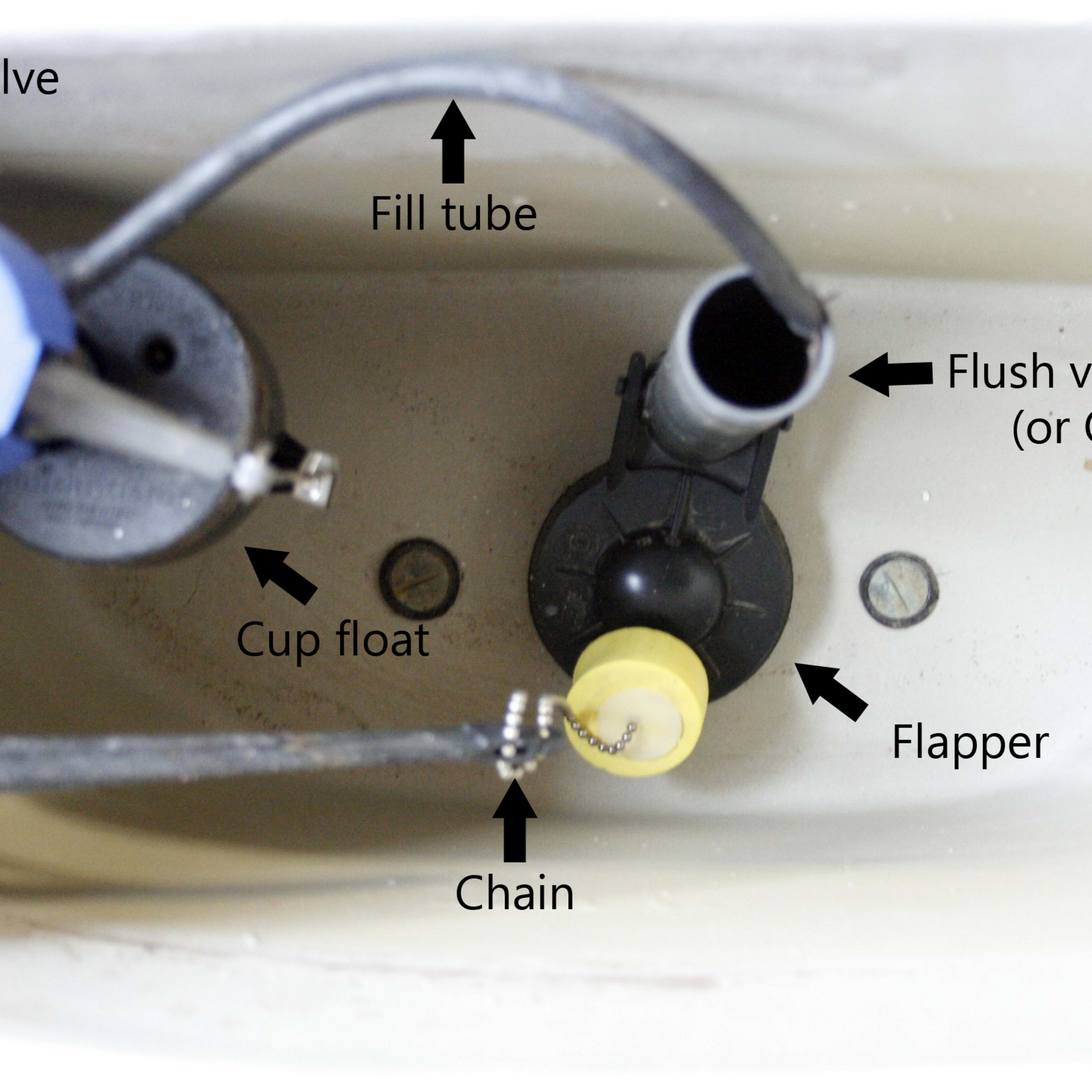 DIY Plumbing How-Tos