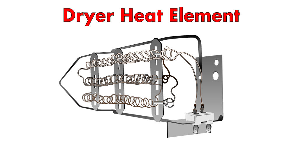 Why Is My Dryer Not Heating? Troubleshooting Guide - Dengarden