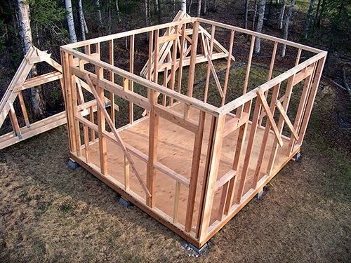 What You Need to Know About DIY Shed Building and Design - Dengarden
