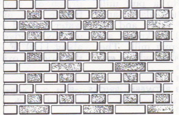 Brick Laying: Guide to Brick Types and Bonds (With Pictures) - Dengarden