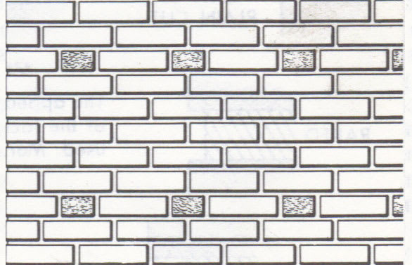 Brick Laying: Guide to Brick Types and Bonds (With Pictures) - Dengarden