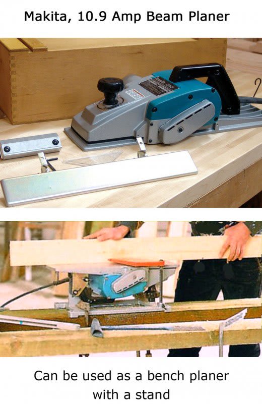How to Choose the Best Handheld Electric Planer - Dengarden