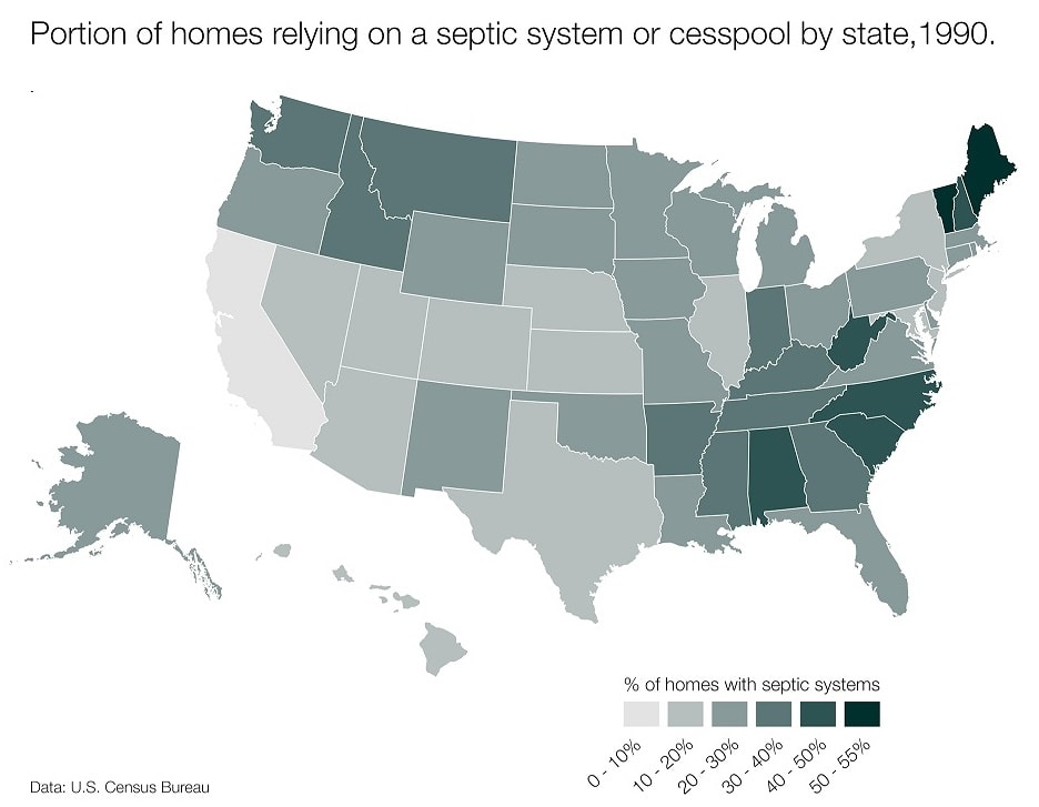 All About Septic Systems - Dengarden