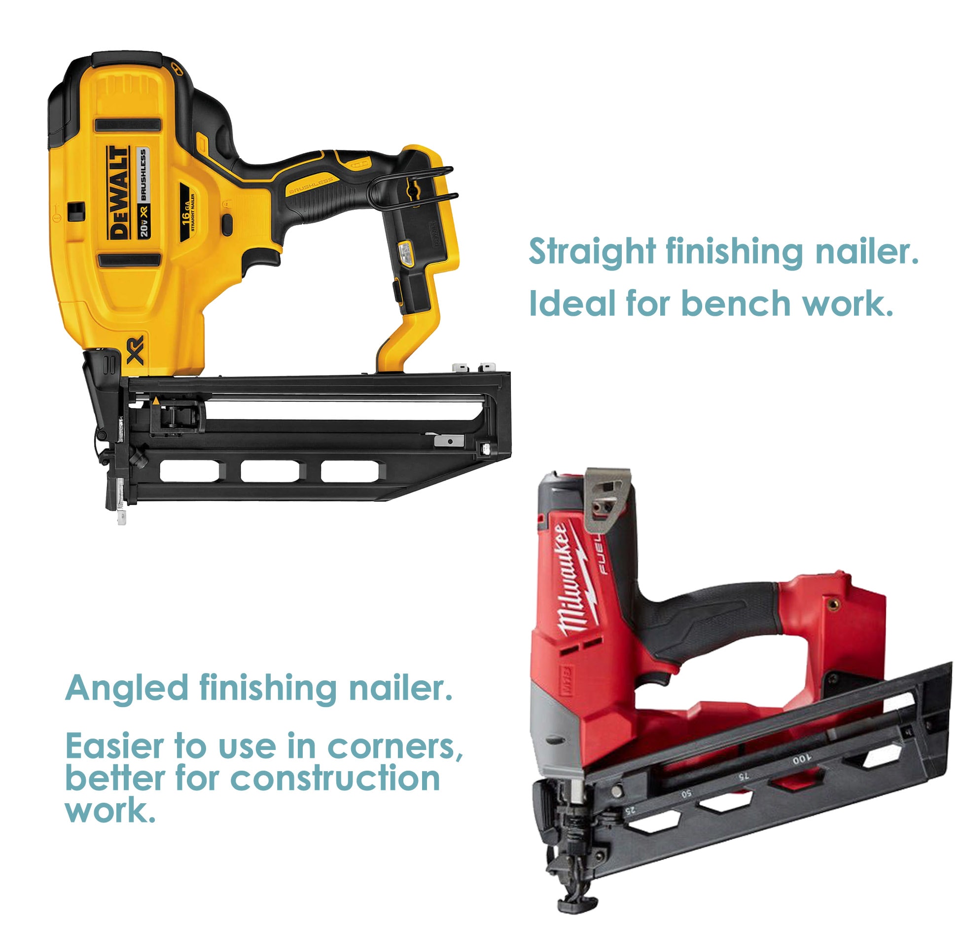 The 5 Best Cordless Nail Guns - Dengarden