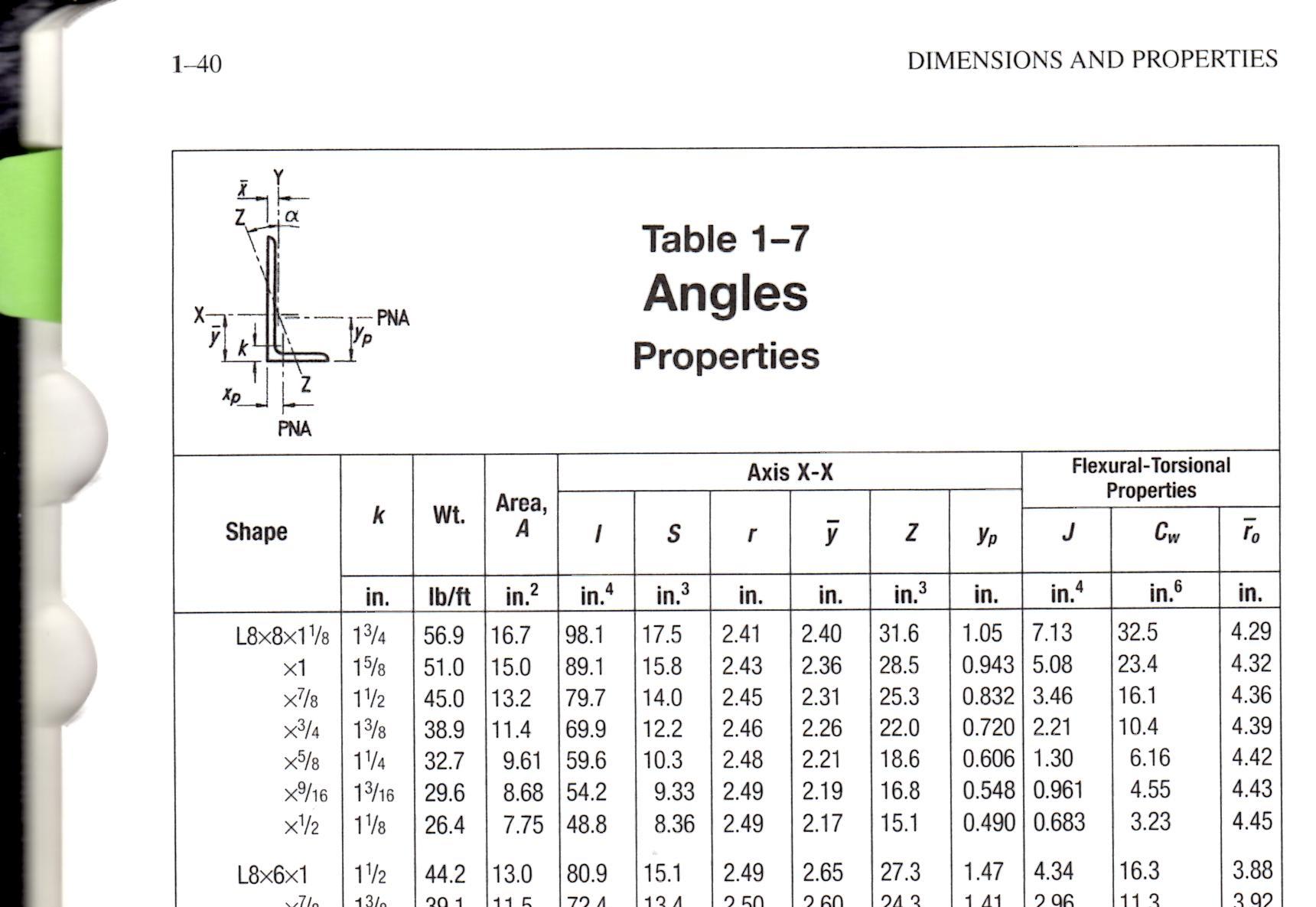 Cable Bracing for Steel Buildings - Dengarden